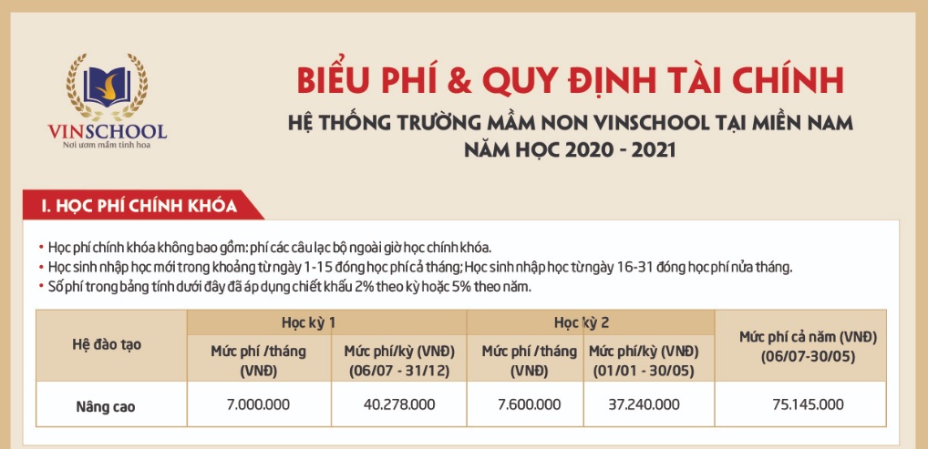 TP. HCM: Danh sách các trường tư thục song ngữ có mức học phí từ 70 đến ...