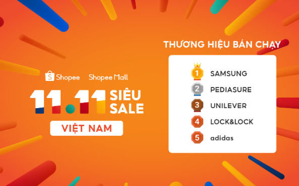 Shopee 11 11 Siêu Sale Khép Lại Thành Công Giúp Người Dùng Tận Hưởng