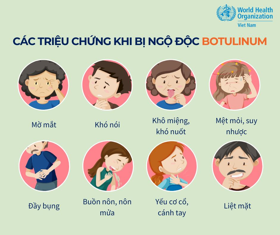 Nhận biết triệu chứng nhiễm độc và những thực phẩm có nguy cơ chứa độc tố Botulinum theo khuyến ...