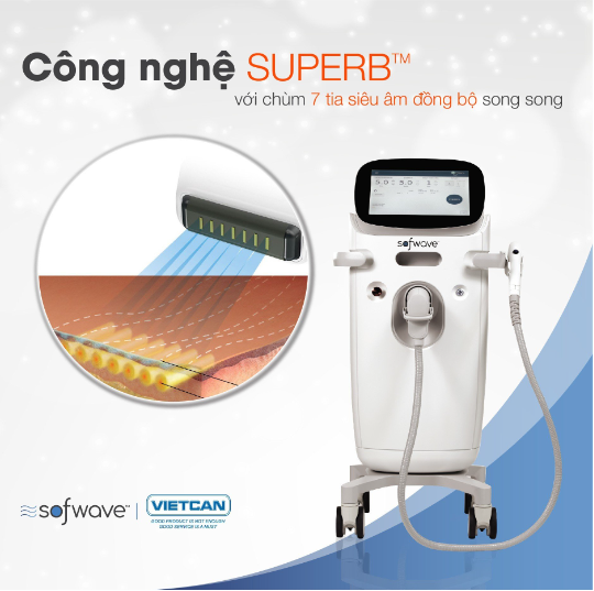 Tìm hiểu công nghệ Sofwave SUPERB™ đang được giới làm đẹp chú ý