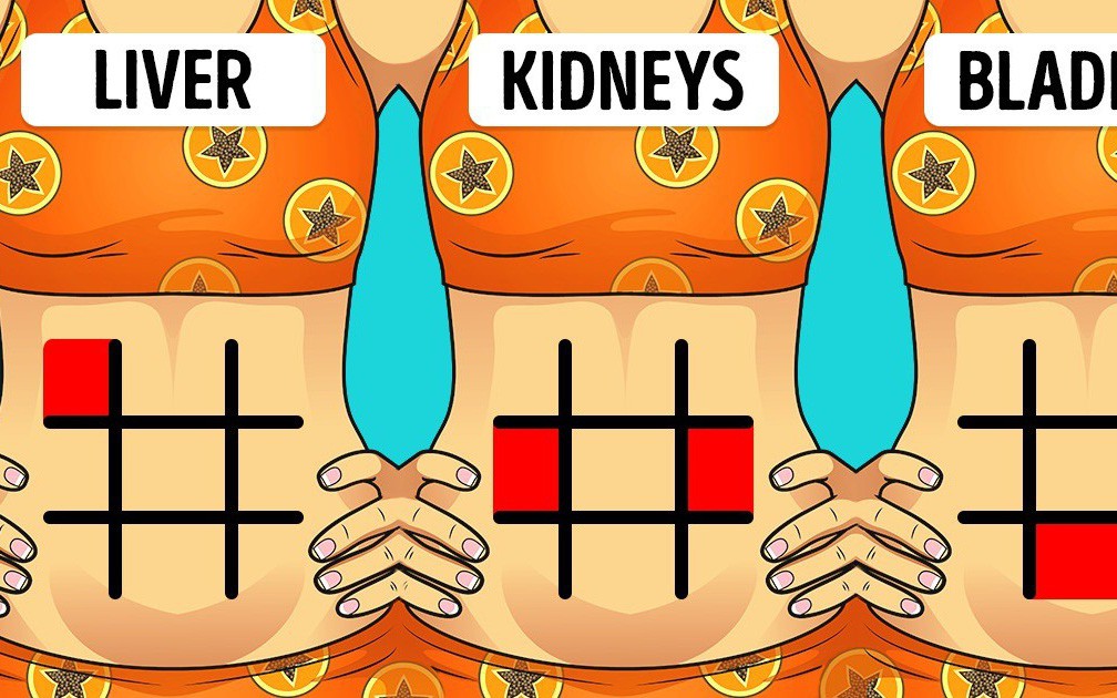 Nhờ "bản đồ bụng" này mà bạn sẽ biết các cơn đau ở bụng là do nguyên ...