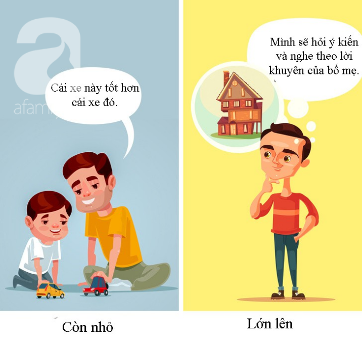 8 sai lầm của cha mẹ khiến con lớn lên sẽ hình thành tính cách xấu