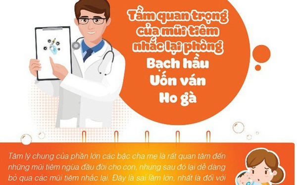 Tầm quan trọng của mũi tiêm nhắc lại phòng bạch hầu, uốn ván, ho gà