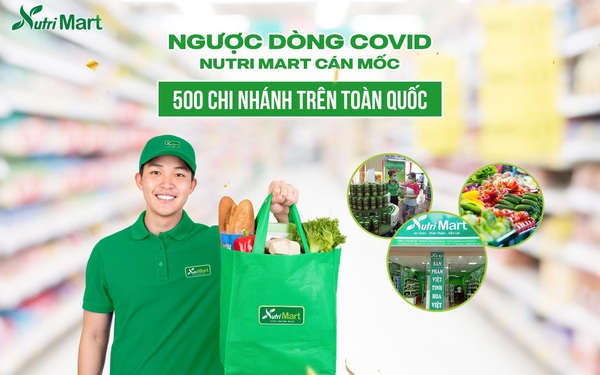 Nutri Mart - Mô hình kinh doanh tiềm năng: Chuỗi siêu thị nâng tầm ...